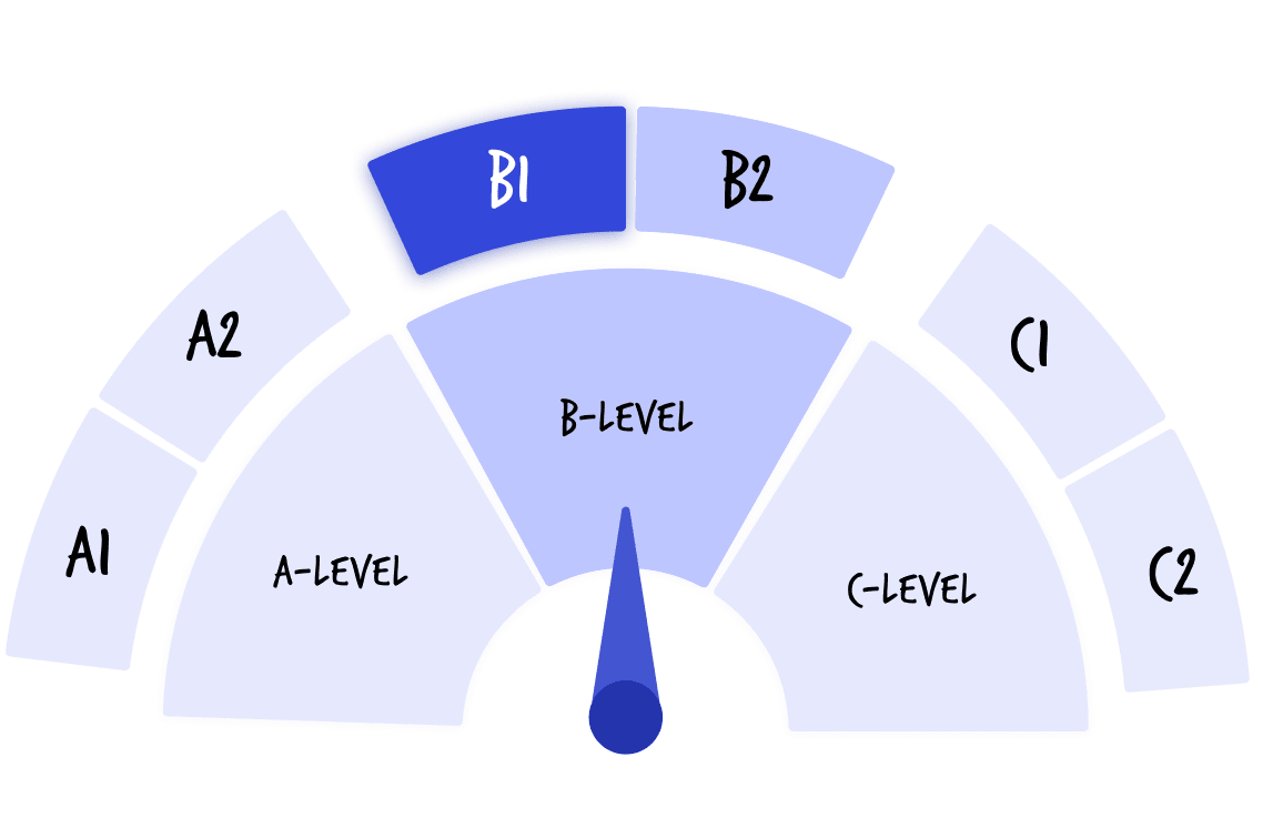 B1 Bootcamp | English With Lucy